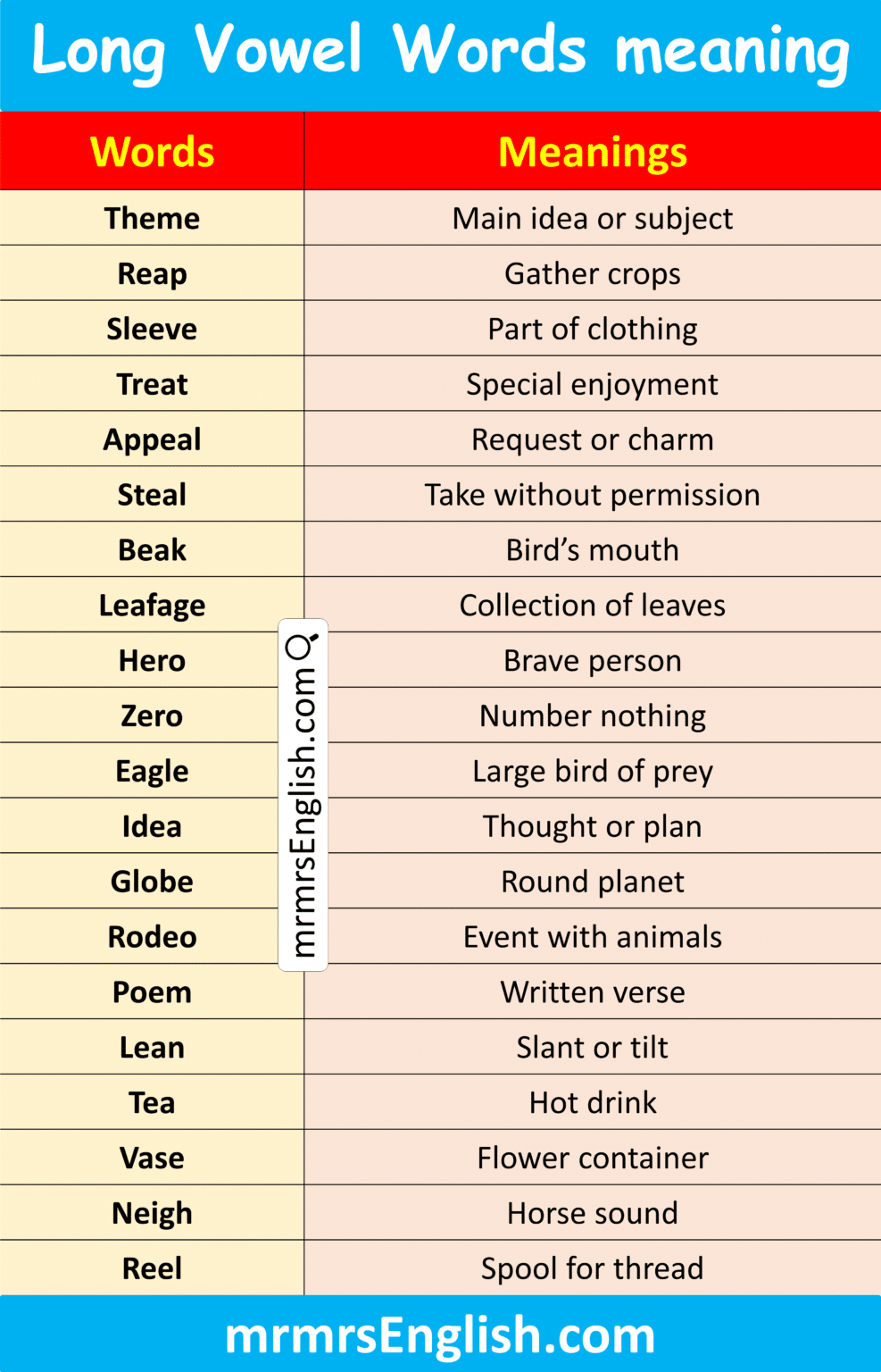 Long Vowel Words in English with Meanings and Pictures - MR MRS ENGLISH