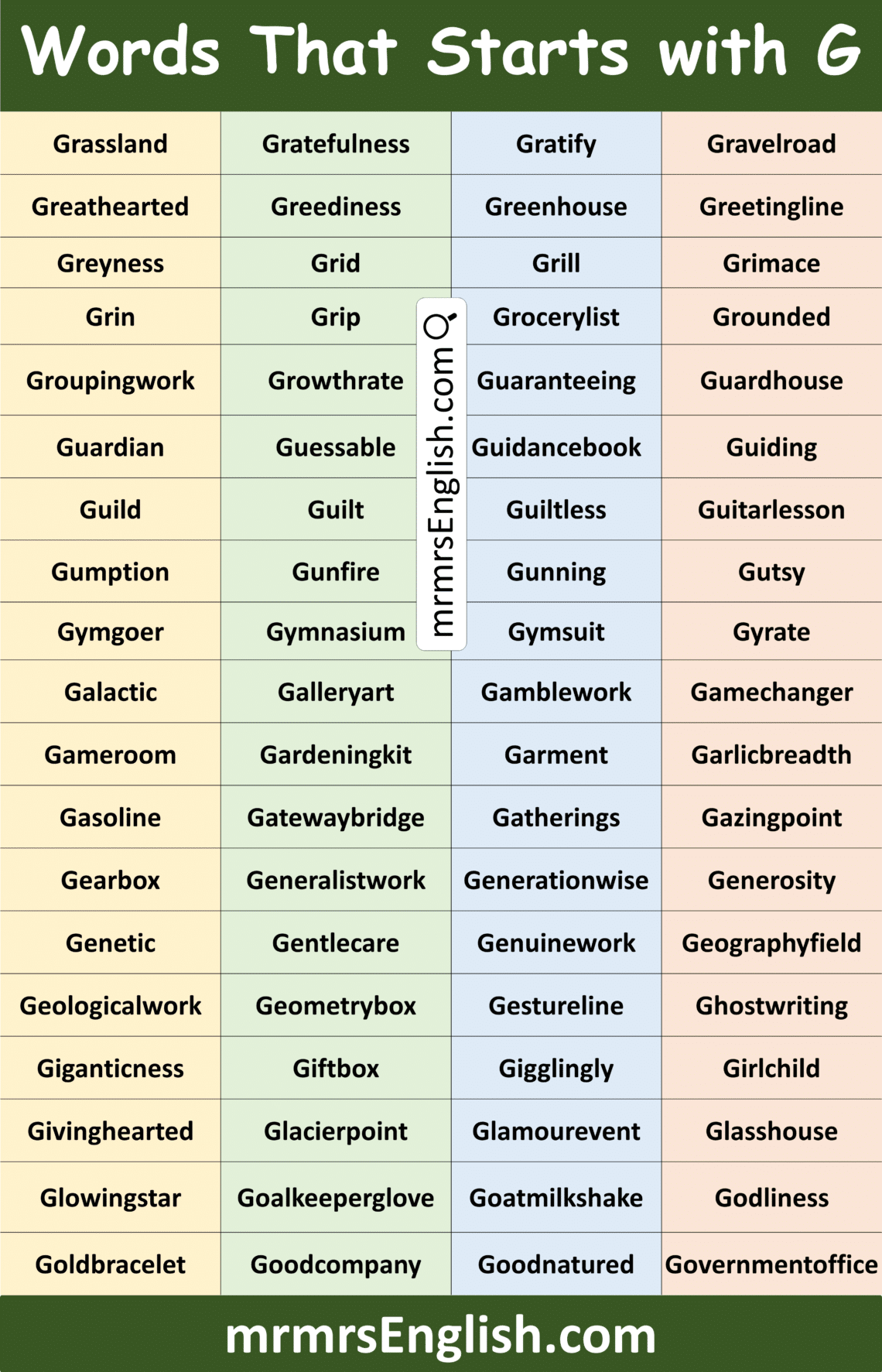 Vocabulary Words that start with G in English with Pictures - MR MRS ...