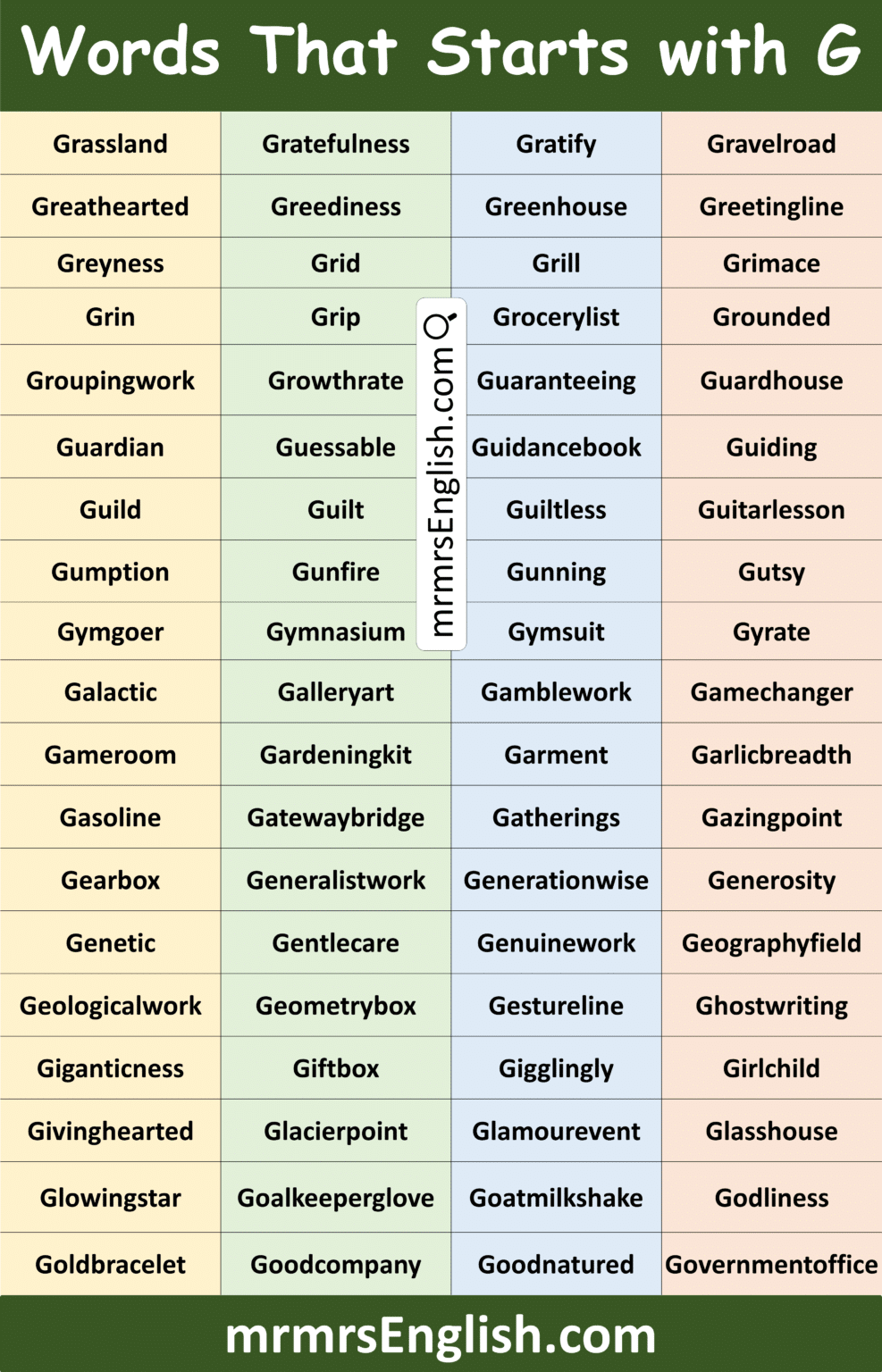 Vocabulary Words that start with G in English with Pictures - MR MRS ...
