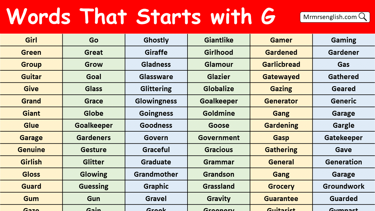Vocabulary Words that start with G in English with Pictures - MR MRS ...