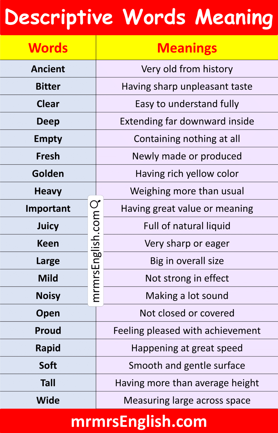 100 Descriptive Vocabulary Words with Meanings and Images - MR MRS ENGLISH