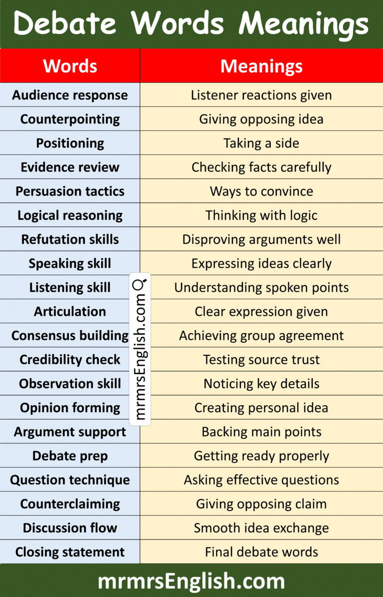 Debate Words in English with Meanings and Pictures - MR MRS ENGLISH
