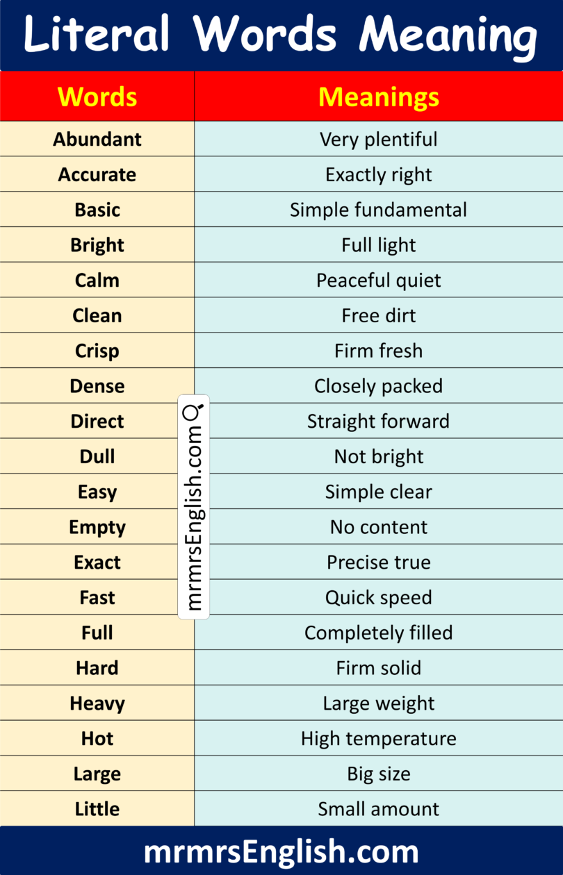 Literal Words in English with Meanings and their Pictures - MR MRS ENGLISH