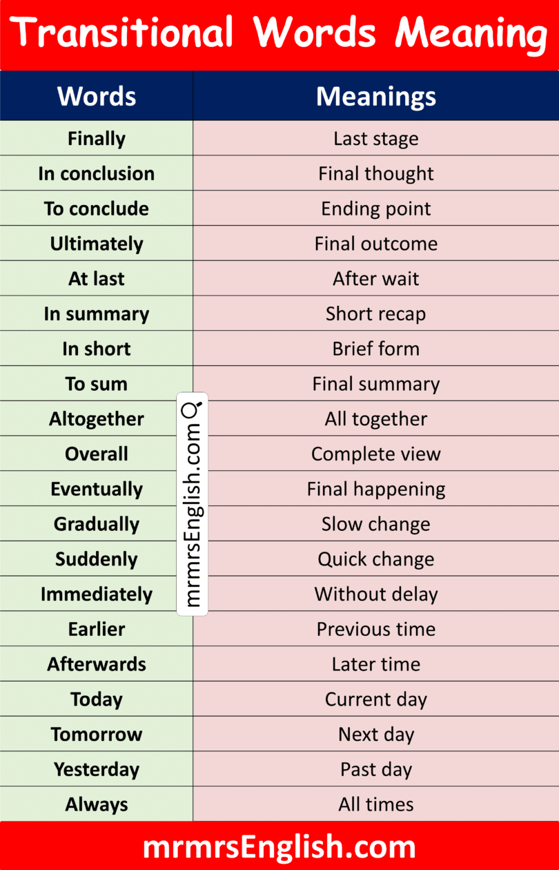 100 Transitional Words in English with Meanings and Pictures - MR MRS ...