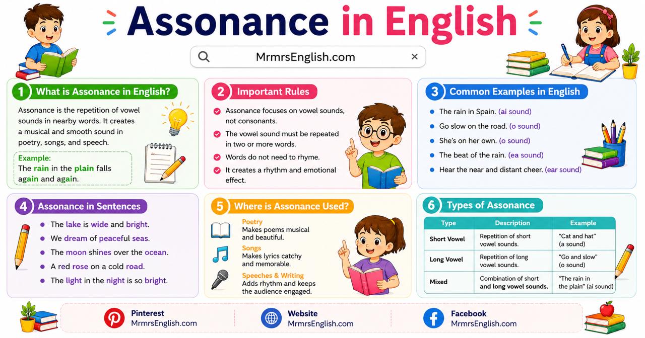 Assonance definition in English and Examples with Pictures - MR MRS ENGLISH