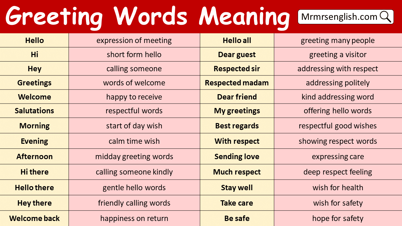 Greeting Words with Meanings in English and their Pictures - MR MRS ENGLISH