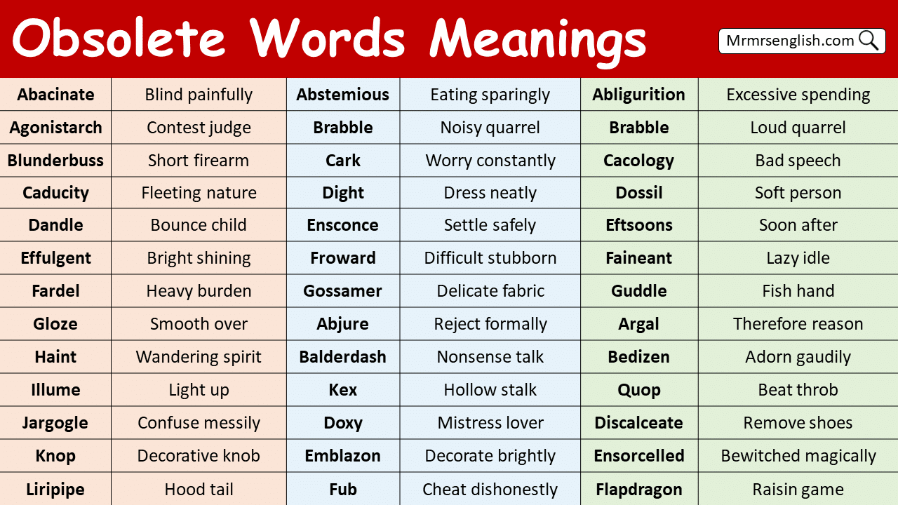 Obsolete Words in English with Meanings and their Images - MR MRS ENGLISH