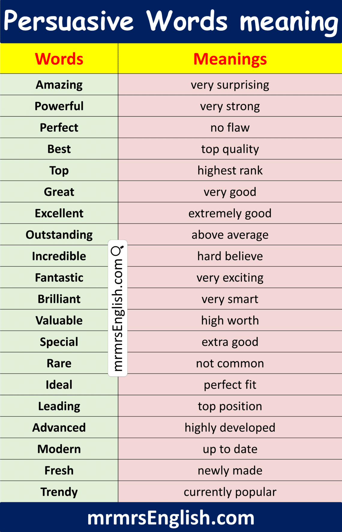 100 Persuasive Words in English with Meanings and Pictures - MR MRS ENGLISH