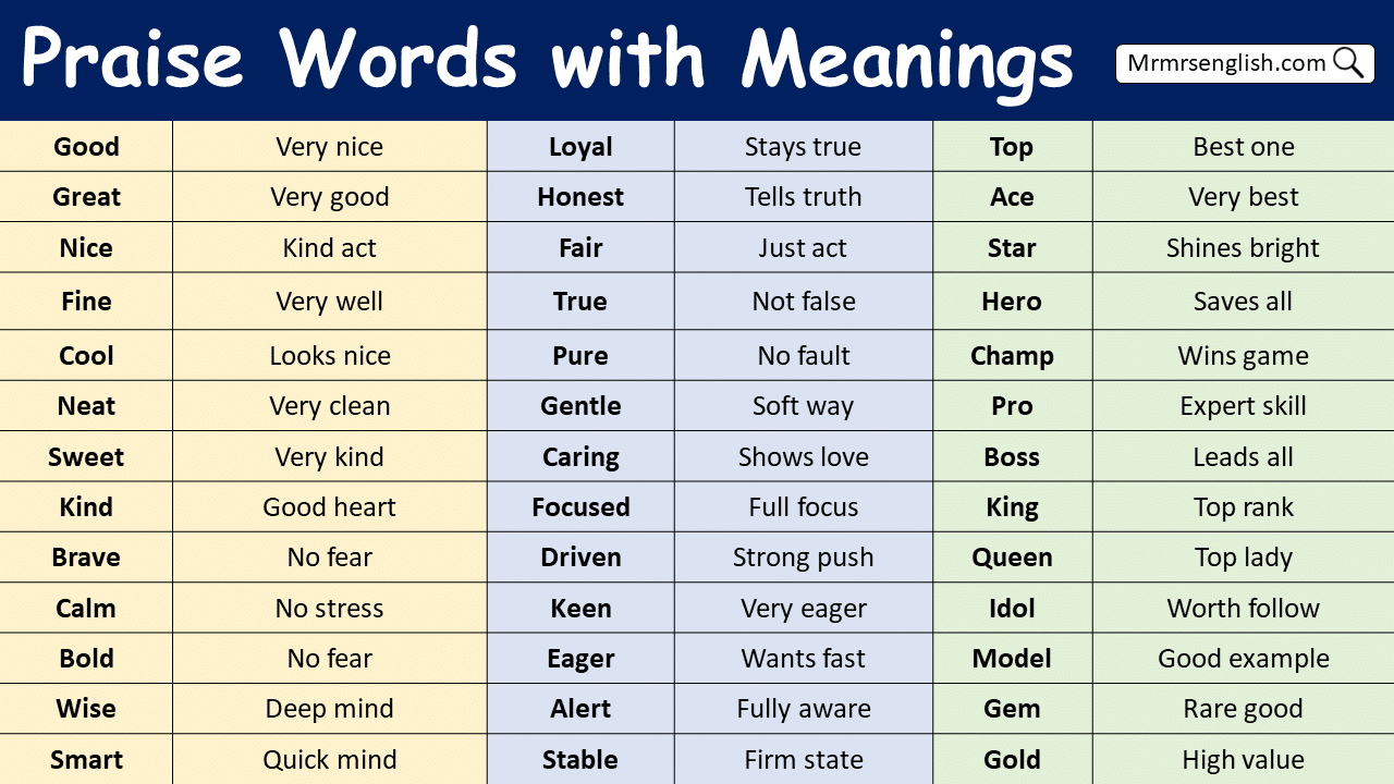 Praise Words with Meanings in English and Their Pictures - MR MRS ENGLISH