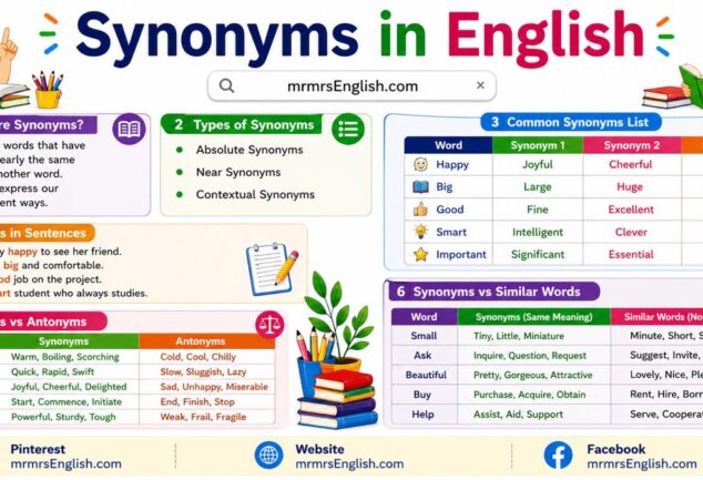 Synonyms for Good in English with Pictures - MR MRS ENGLISH