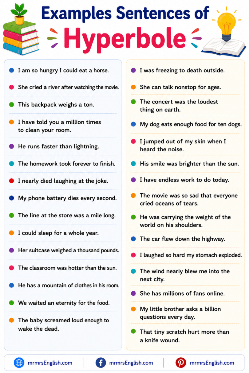 What Is Hyperbole in English with Definition and Examples - MR MRS ENGLISH