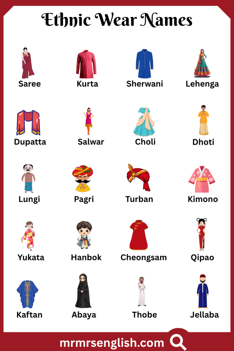 Ethnic Wear Names in English with Their Pictures - MR MRS ENGLISH